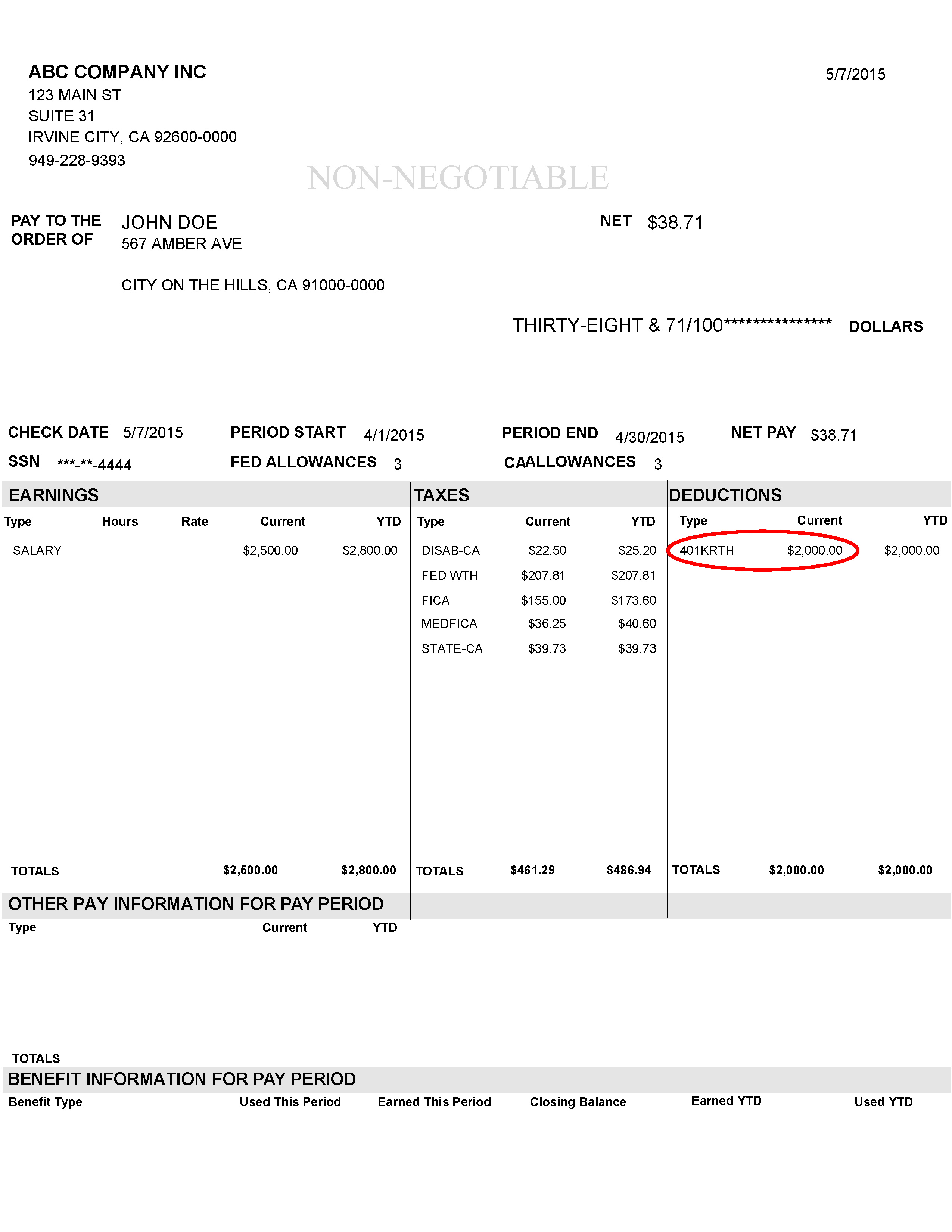 Contributions Contributions
